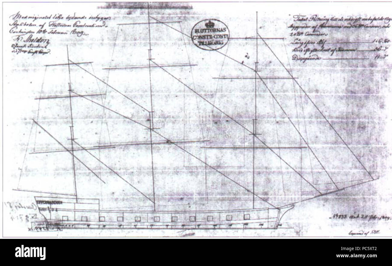Rigging plan hi-res stock photography and images - Alamy