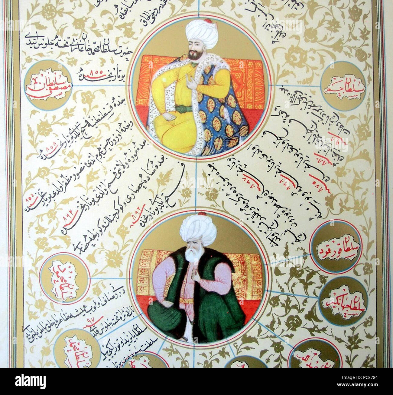 579 Subhat al-Akbar (Rosenkranz der Weltgeschichte) - 9 Stock Photo - Alamy