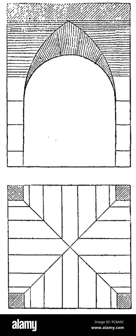 Voute voute hi-res stock photography and images - Alamy
