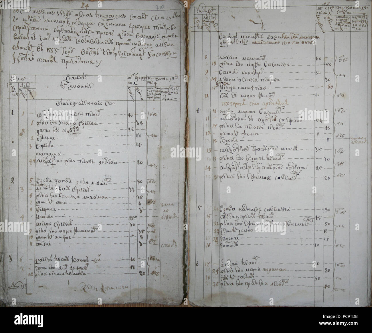 1755 document hi-res stock photography and images - Alamy