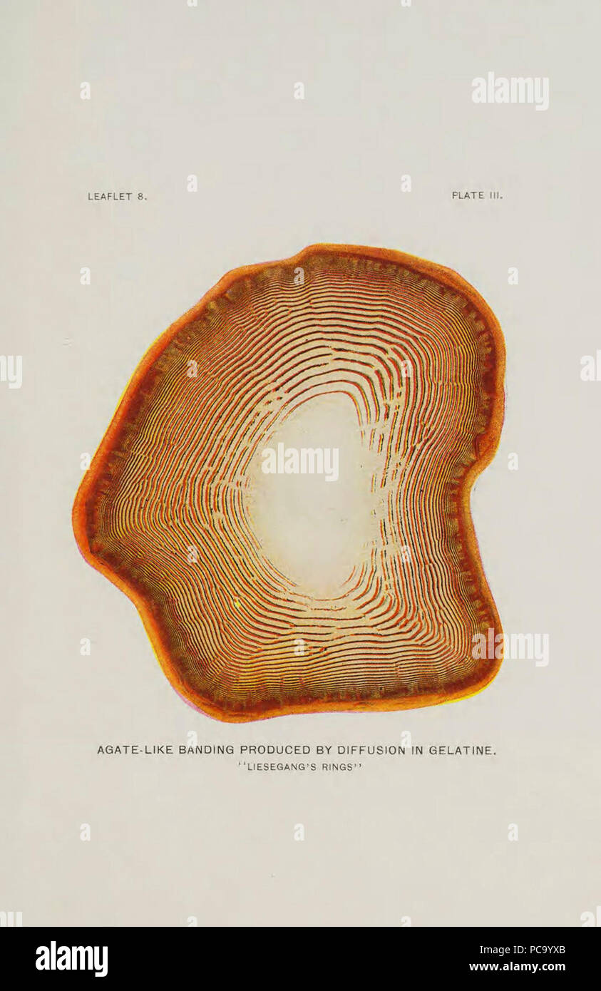 Agate, physical properties and origin (Plate III Stock Photo - Alamy