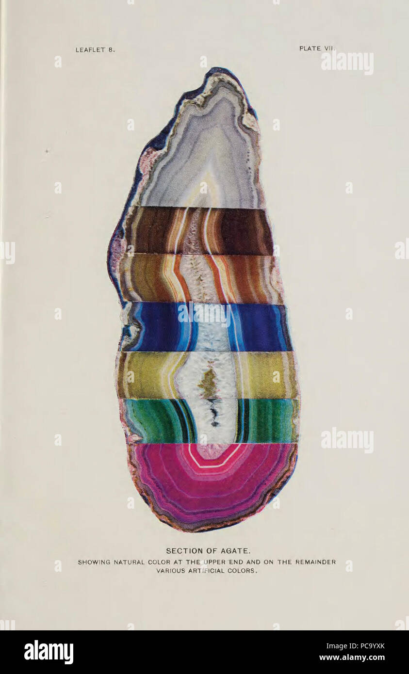 Agate, physical properties and origin (Plate VII Stock Photo - Alamy