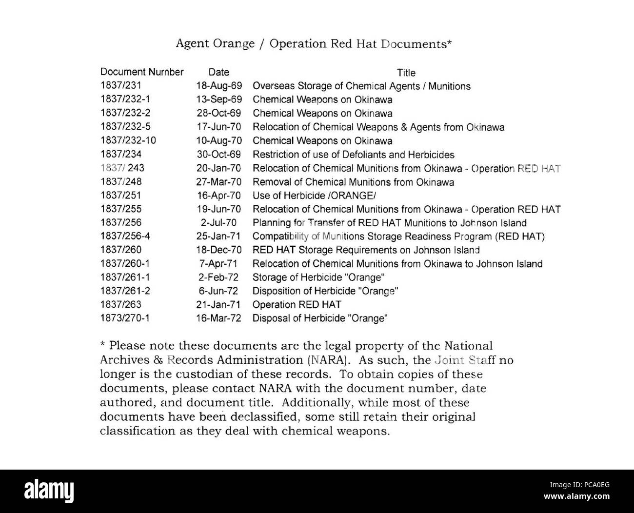 Agent Orange and Red Hat documents Stock Photo - Alamy