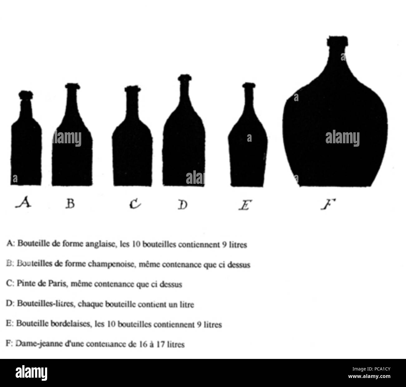 Bouteilles hi-res stock photography and images - Alamy