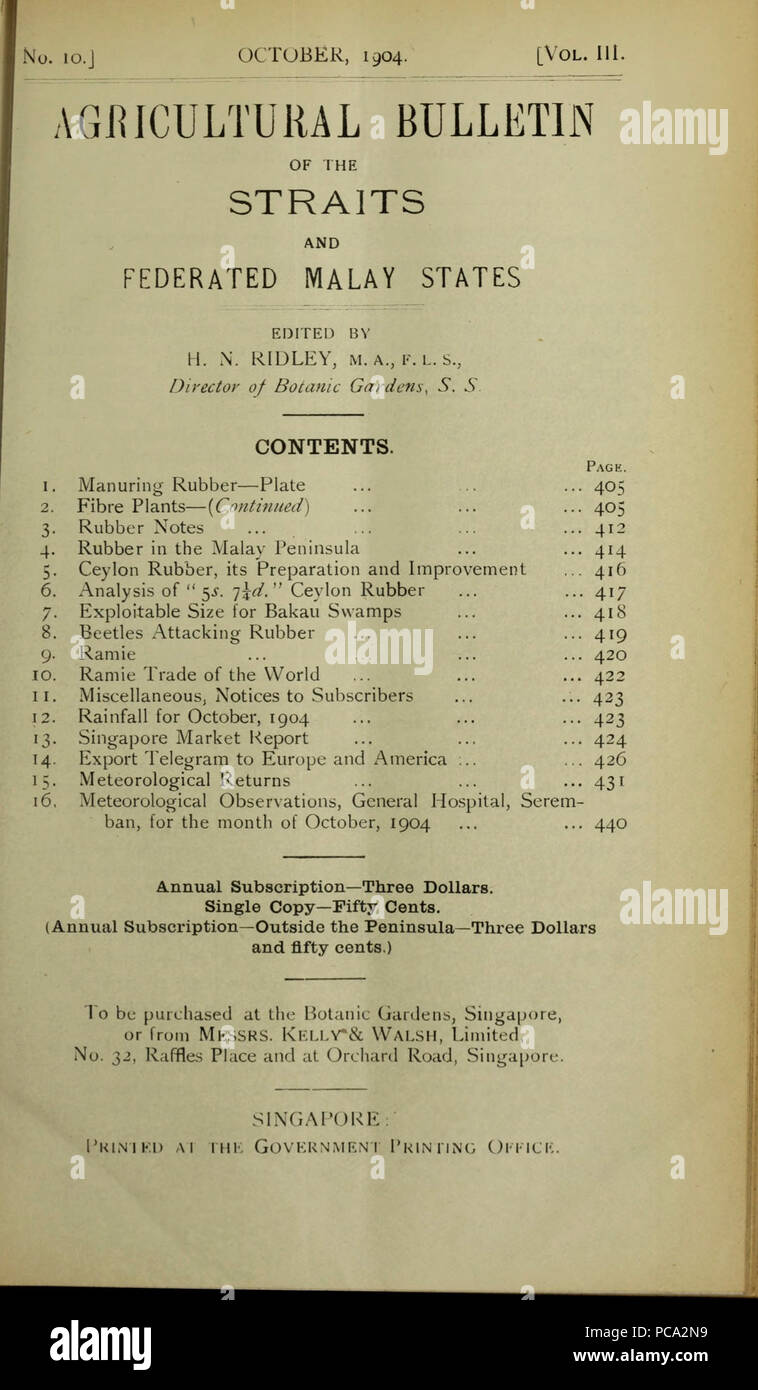 Agricultural bulletin of the Straits and Federated Malay States. New ...
