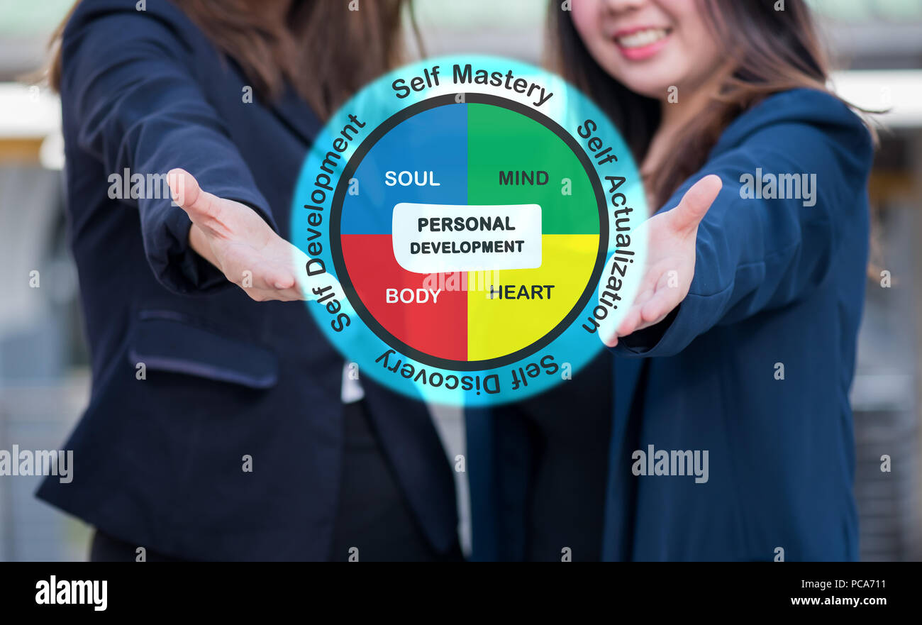 Personal development skill Concept. Chart with keywords for growth and ...