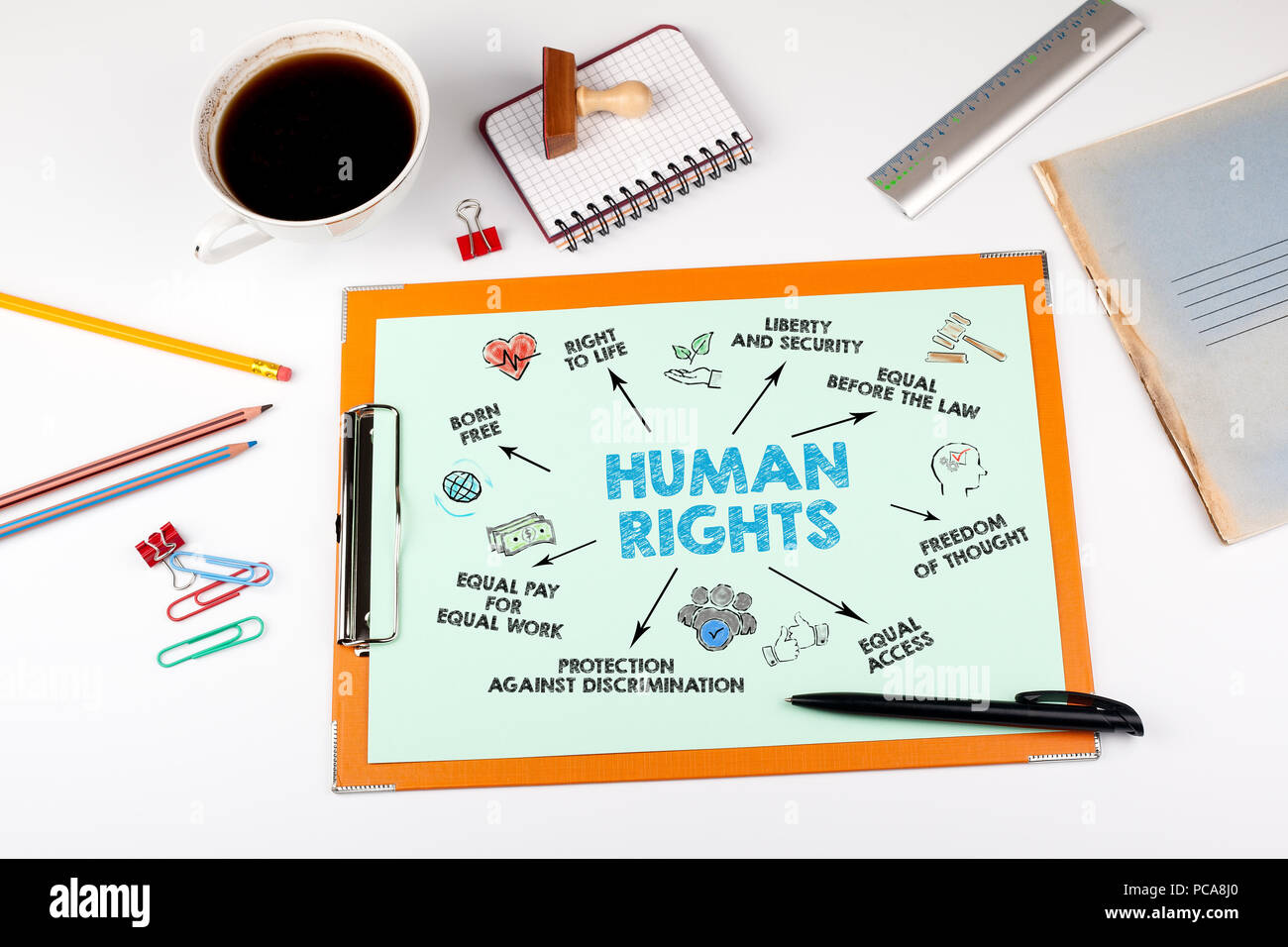 Human rights concept chart hi-res stock photography and images - Alamy