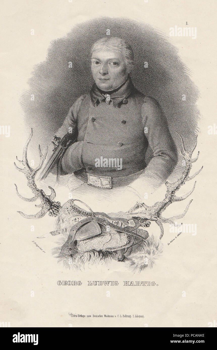 Hartig ludwig hi-res stock photography and images - Alamy