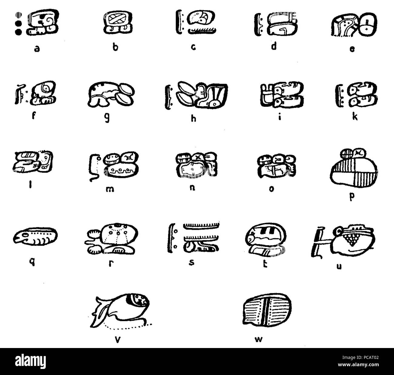 15 Commentary on the Maya Manuscript 8 Stock Photo - Alamy