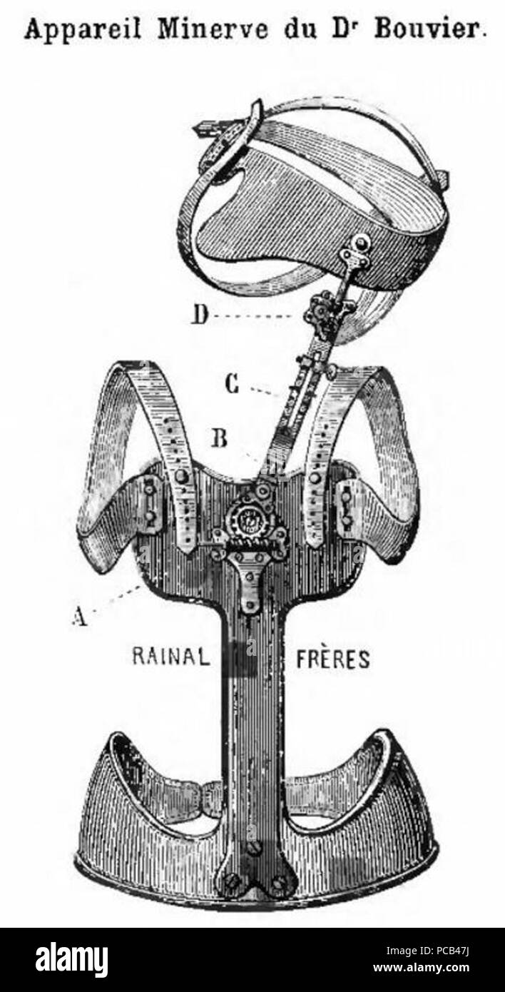 8 Catalogue de corsets de Rainal Frères Fig 172 Stock Photo - Alamy