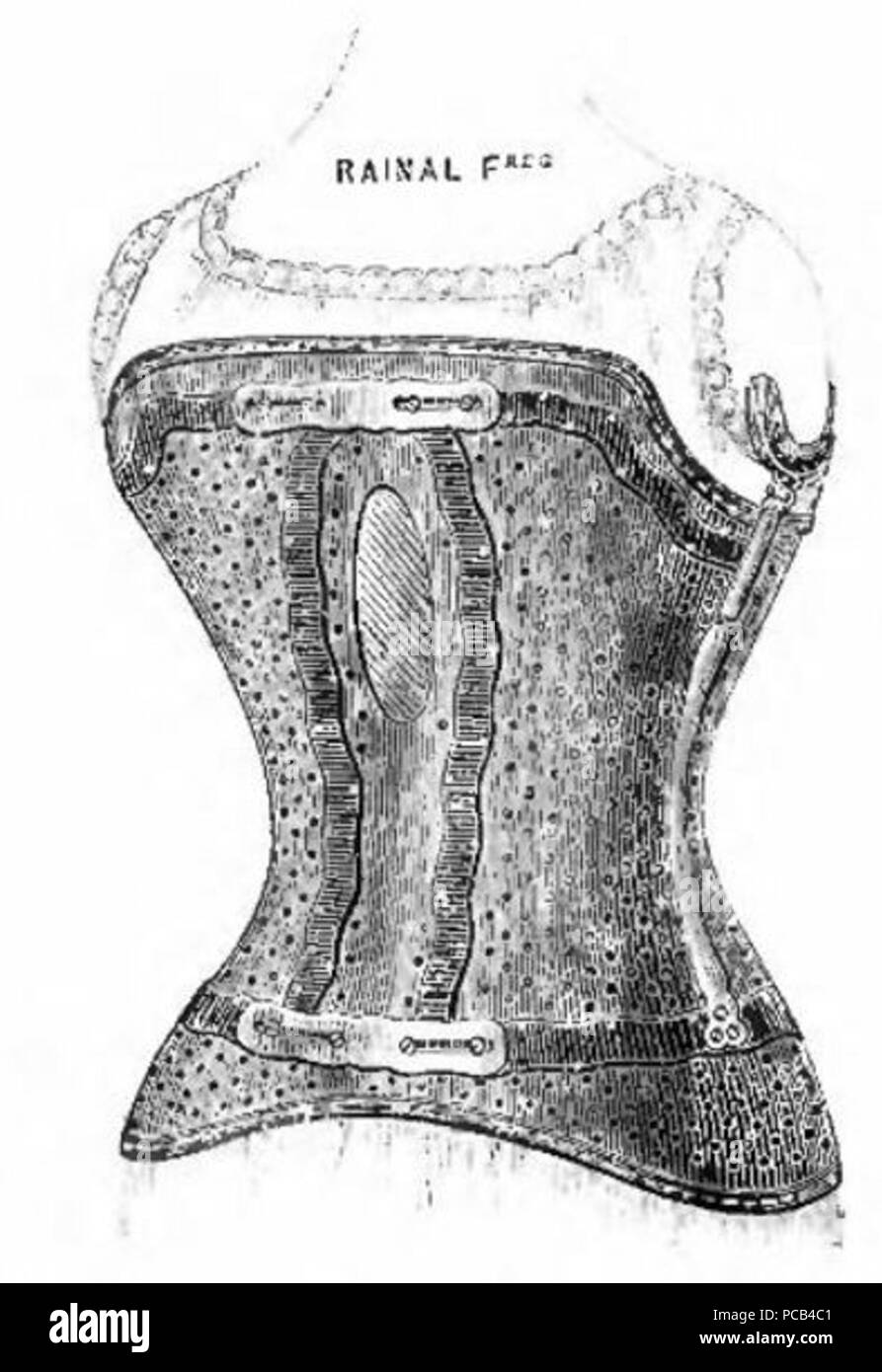 8 Catalogue de corsets de Rainal Frères Fig 1774 Stock Photo - Alamy
