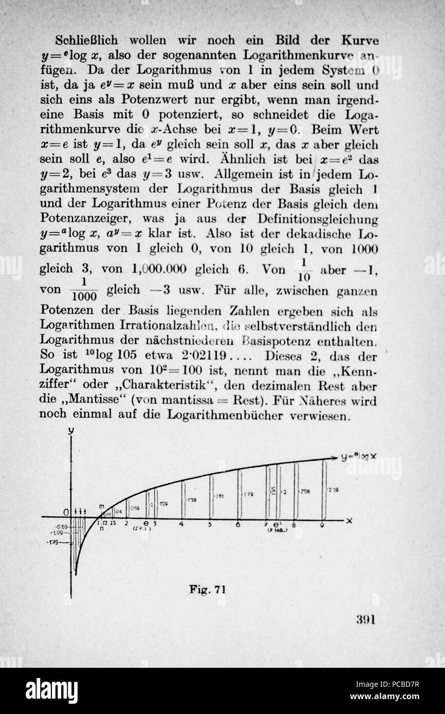 Educational resources text Black and White Stock Photos & Images - Alamy