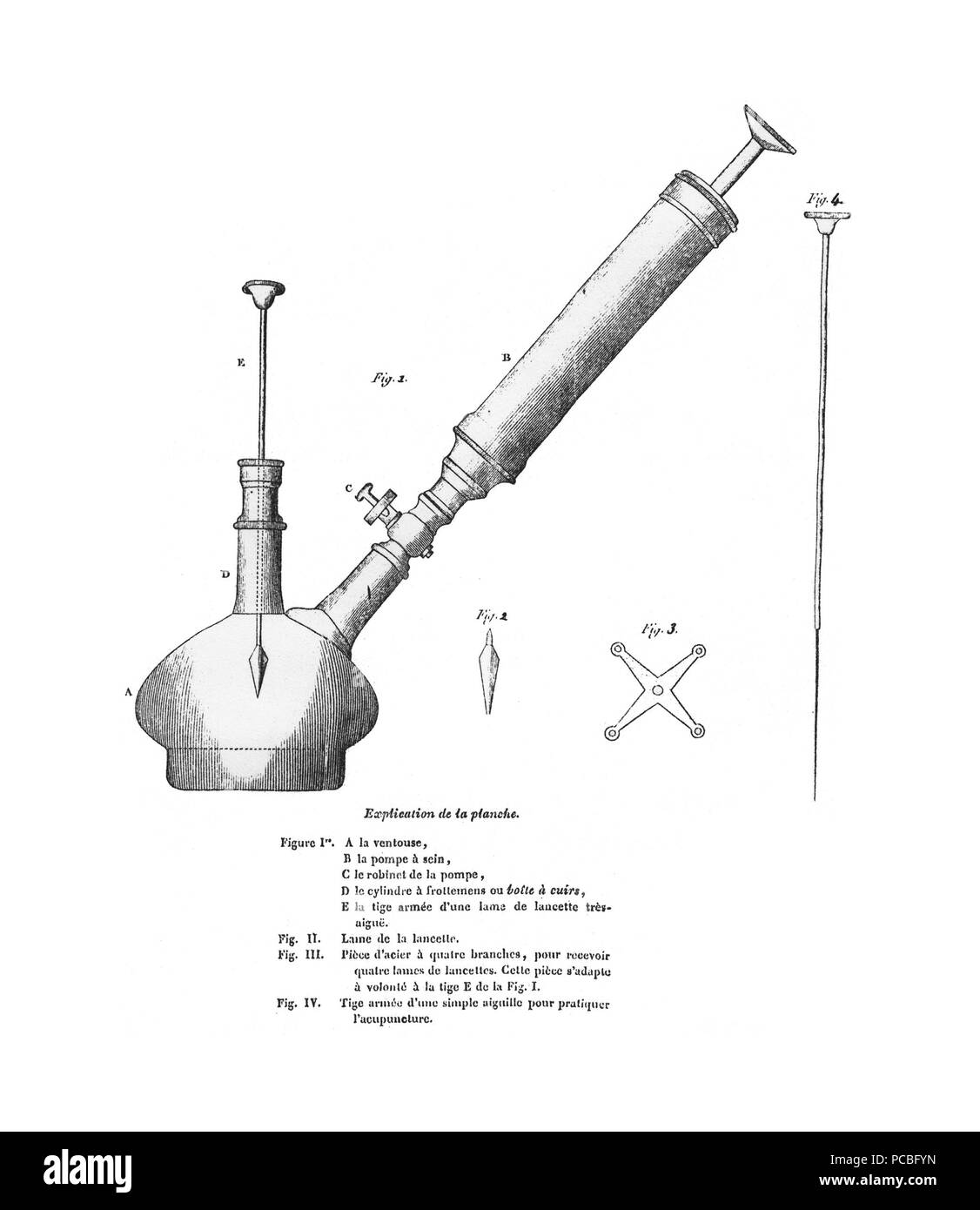 Numbered 17 Cut Out Stock Images & Pictures - Alamy