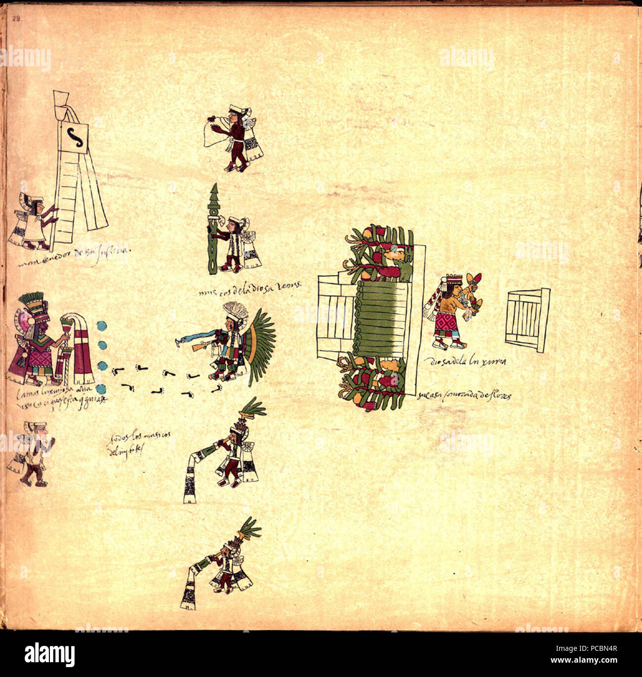 Codex Borbonicus High Resolution Stock Photography and Images - Alamy