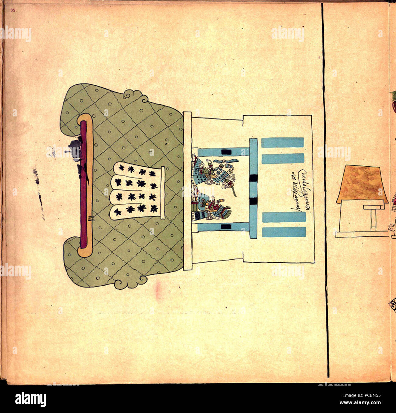 14 Codex Borbonicus (p. 35 Stock Photo - Alamy