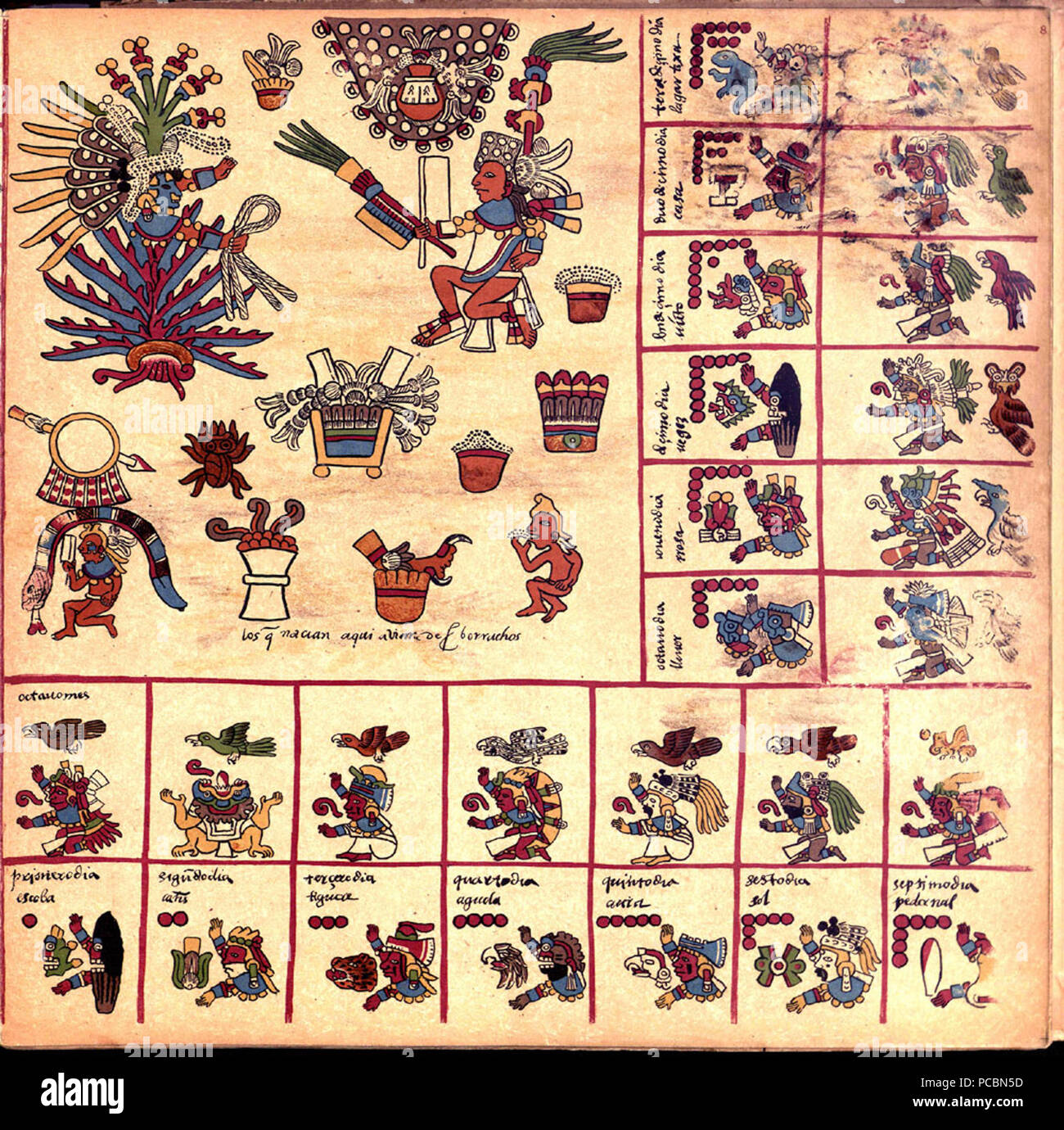 Codex aztec gods hi-res stock photography and images - Alamy