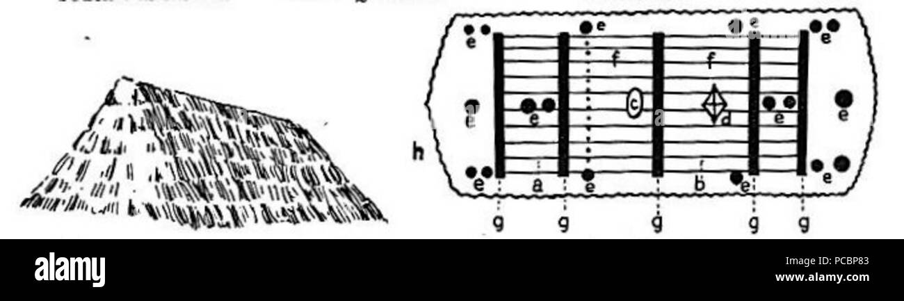 22 Galis on Tobi Island Stock Photo - Alamy