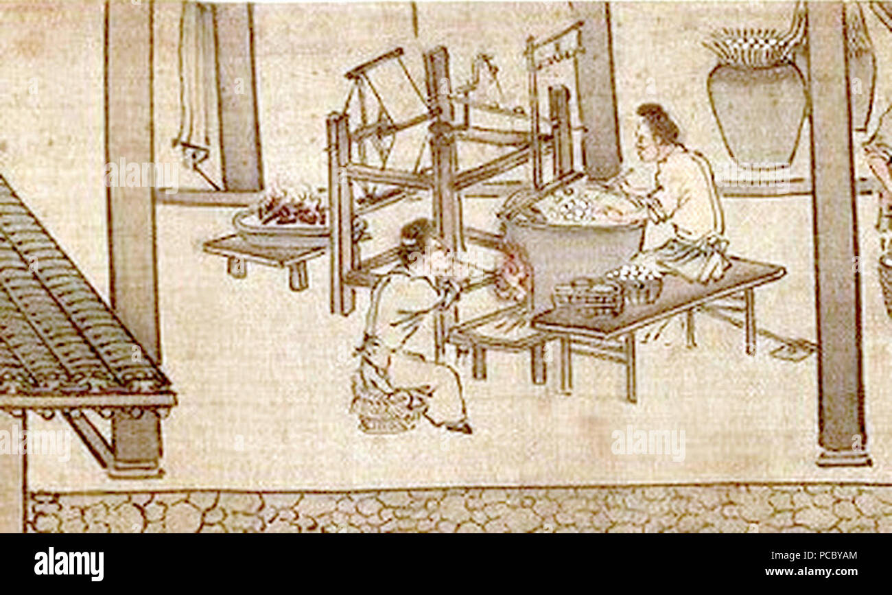 Reeling silk hi-res stock photography and images - Alamy