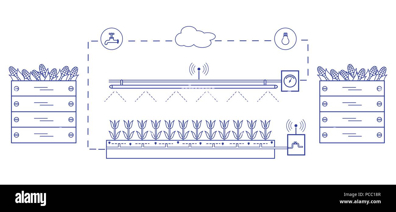 Smart farm and agriculture. Monitoring and control of temperature ...
