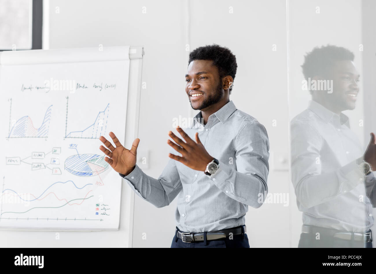 Flip chart with graph hi-res stock photography and images - Alamy