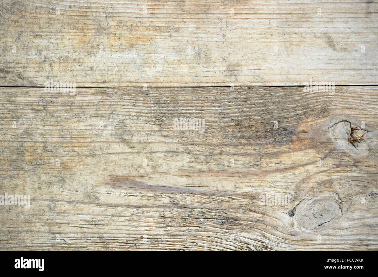 Old vintage wood background. Rustic style. Background of weathered wood ...