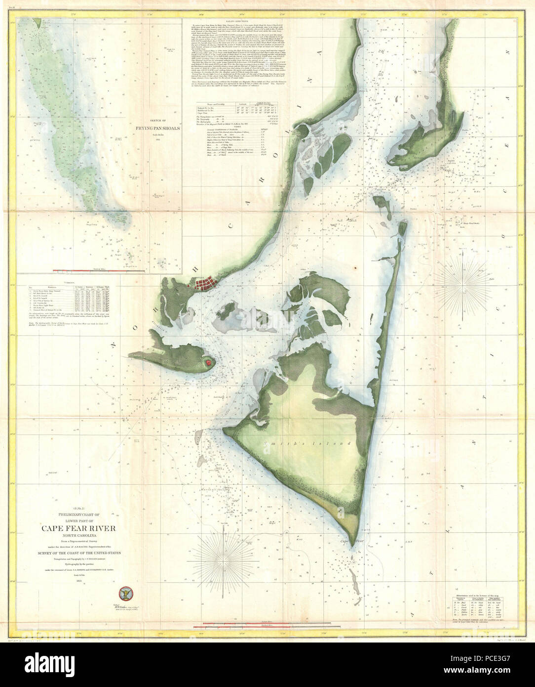 8 1855 U.S.C.S. Map of Cape Fear and Vicinity, North Carolina ...