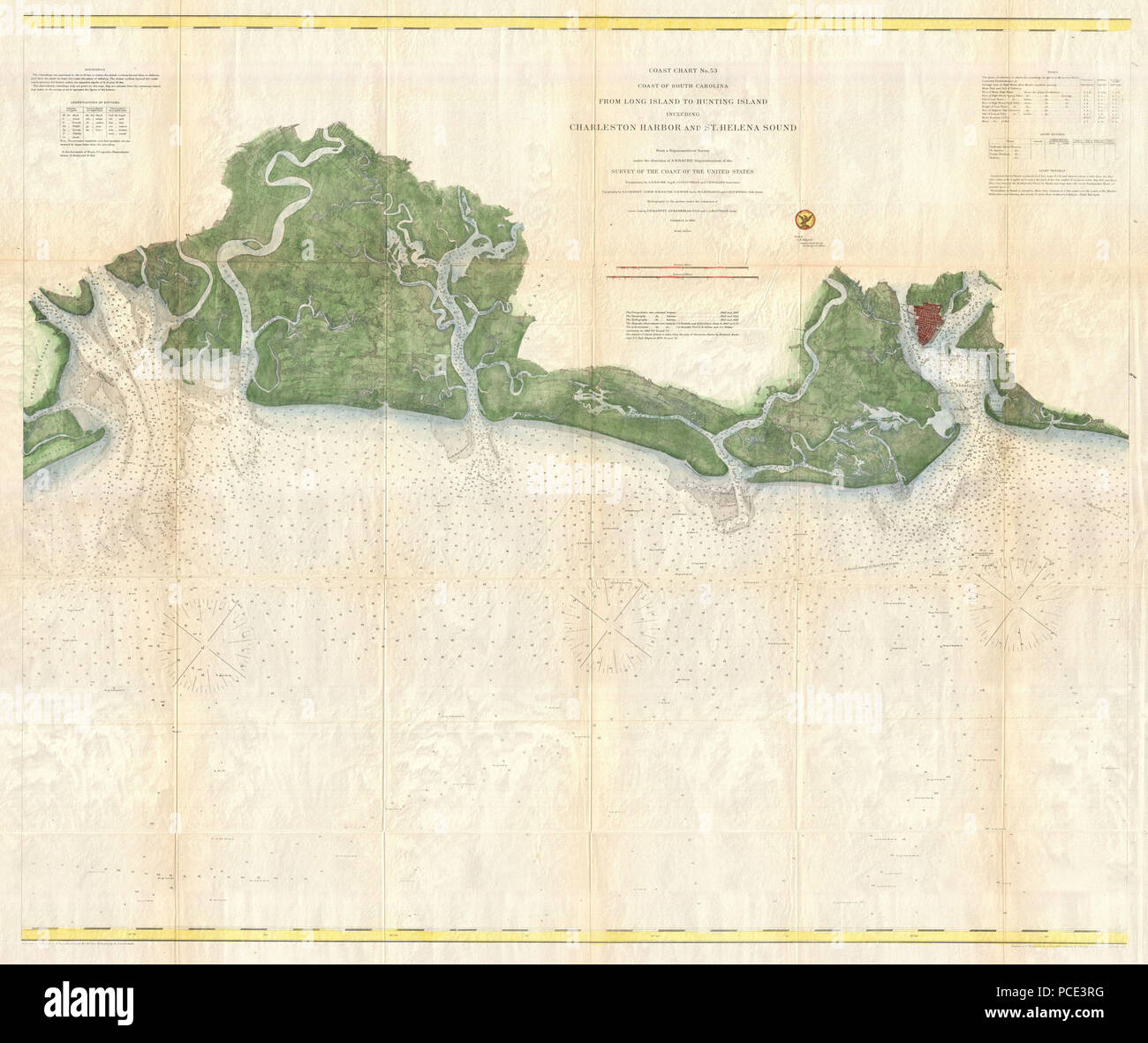 9 1866 U.S. Coast Survey Chart of the South Carolina Coast - Charleston ...