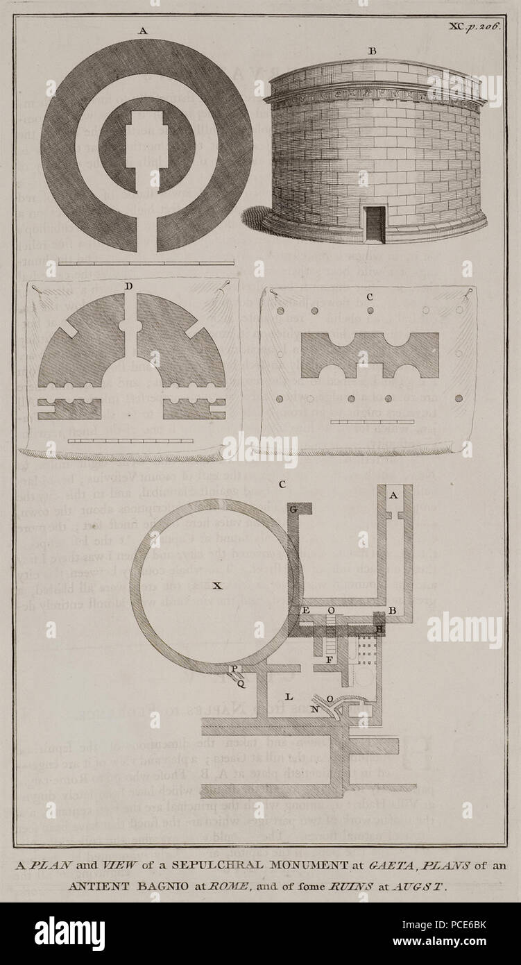 21 A Plan and View of a Sepulchral Monument at Gaeta, Plans of an ...