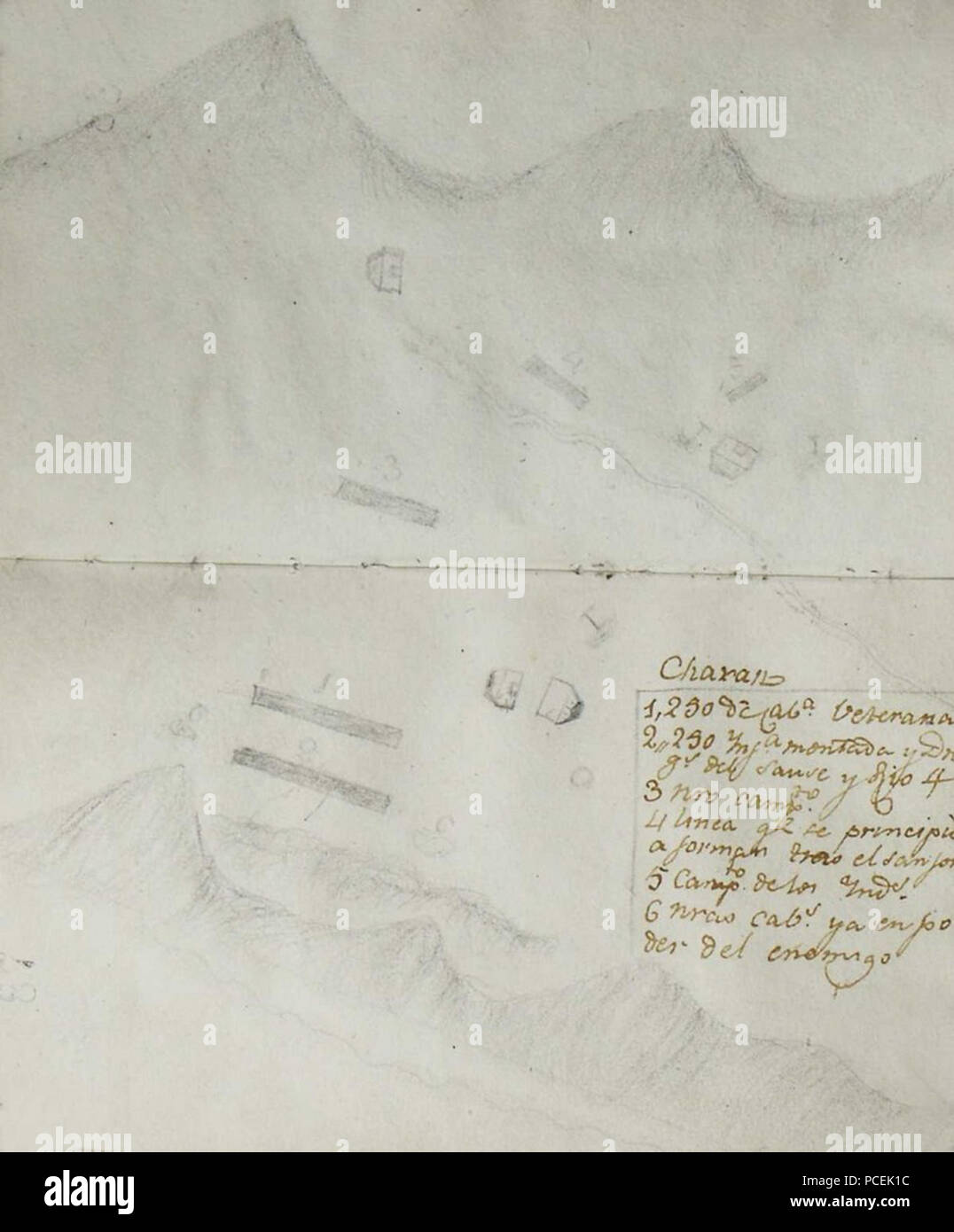 74 Batalla de Chaján Stock Photo - Alamy