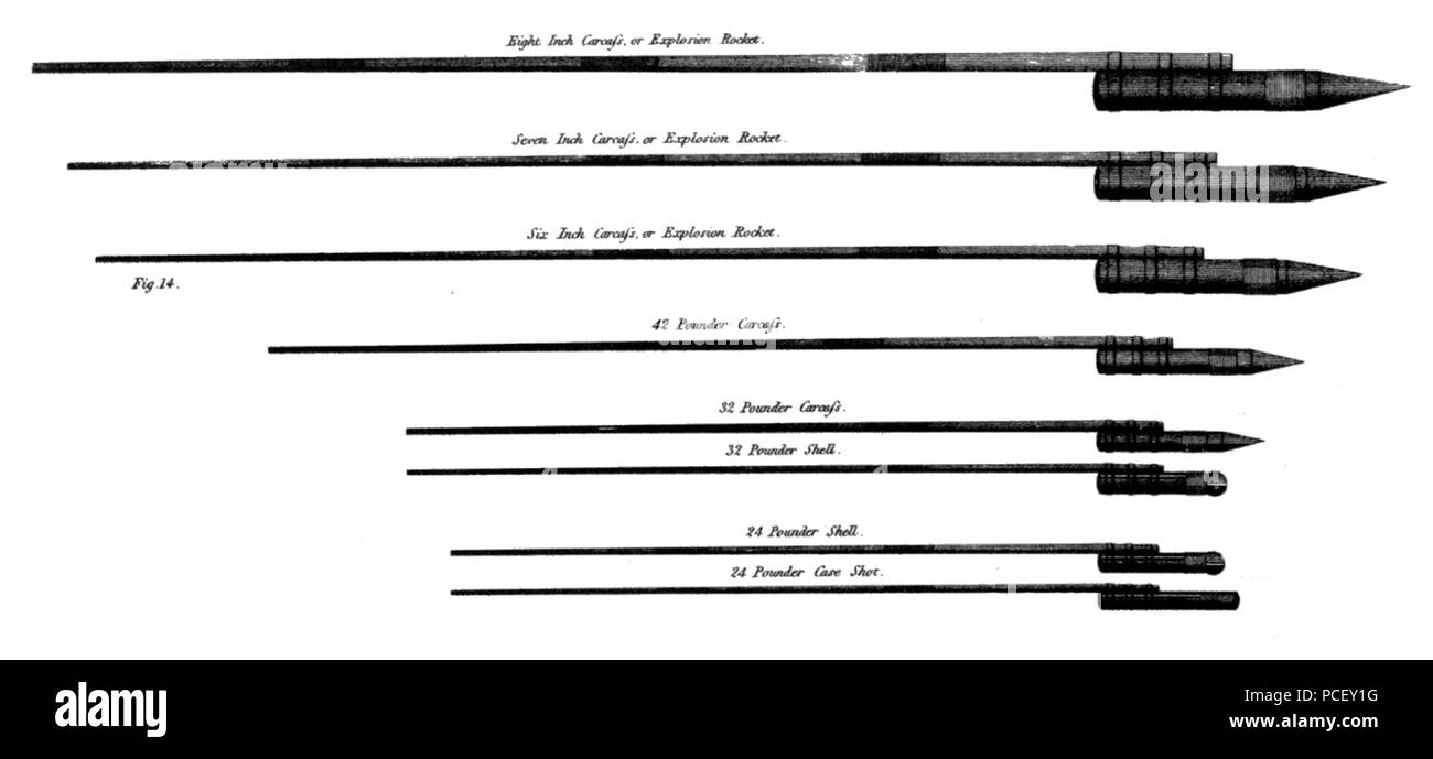 Artillery rockets Black and White Stock Photos & Images - Alamy
