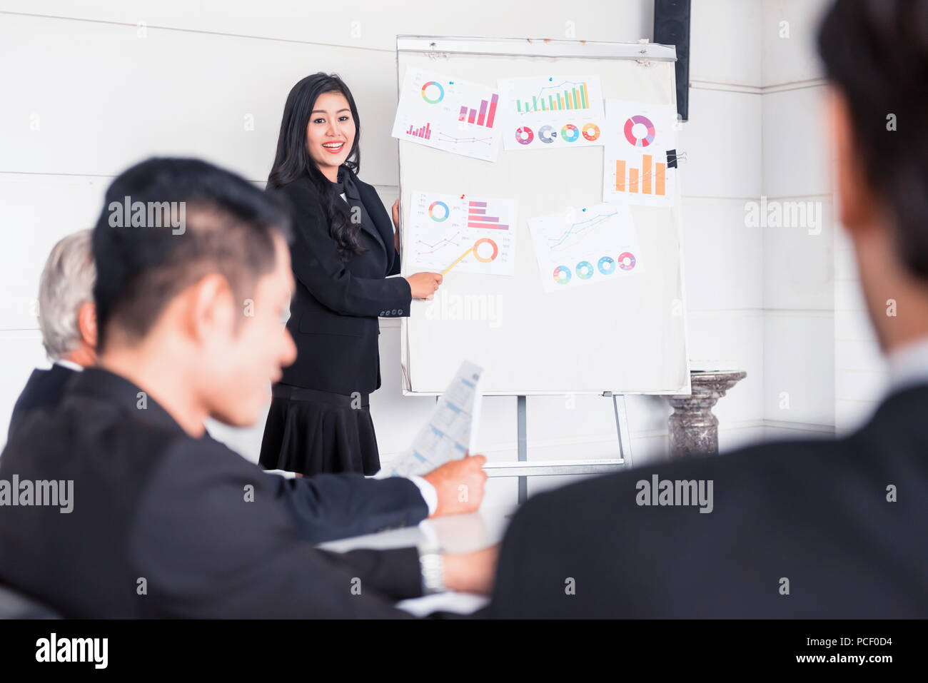Personal development, coaching and training course for Business ...