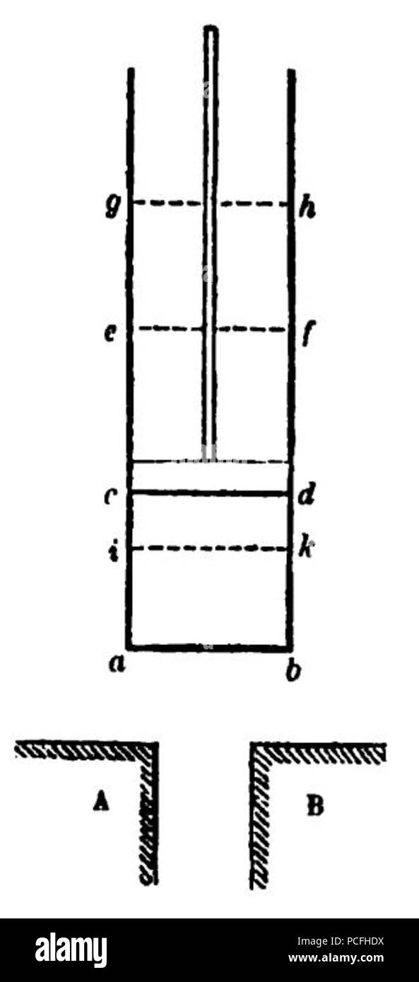 Engine engines Cut Out Stock Images & Pictures - Alamy