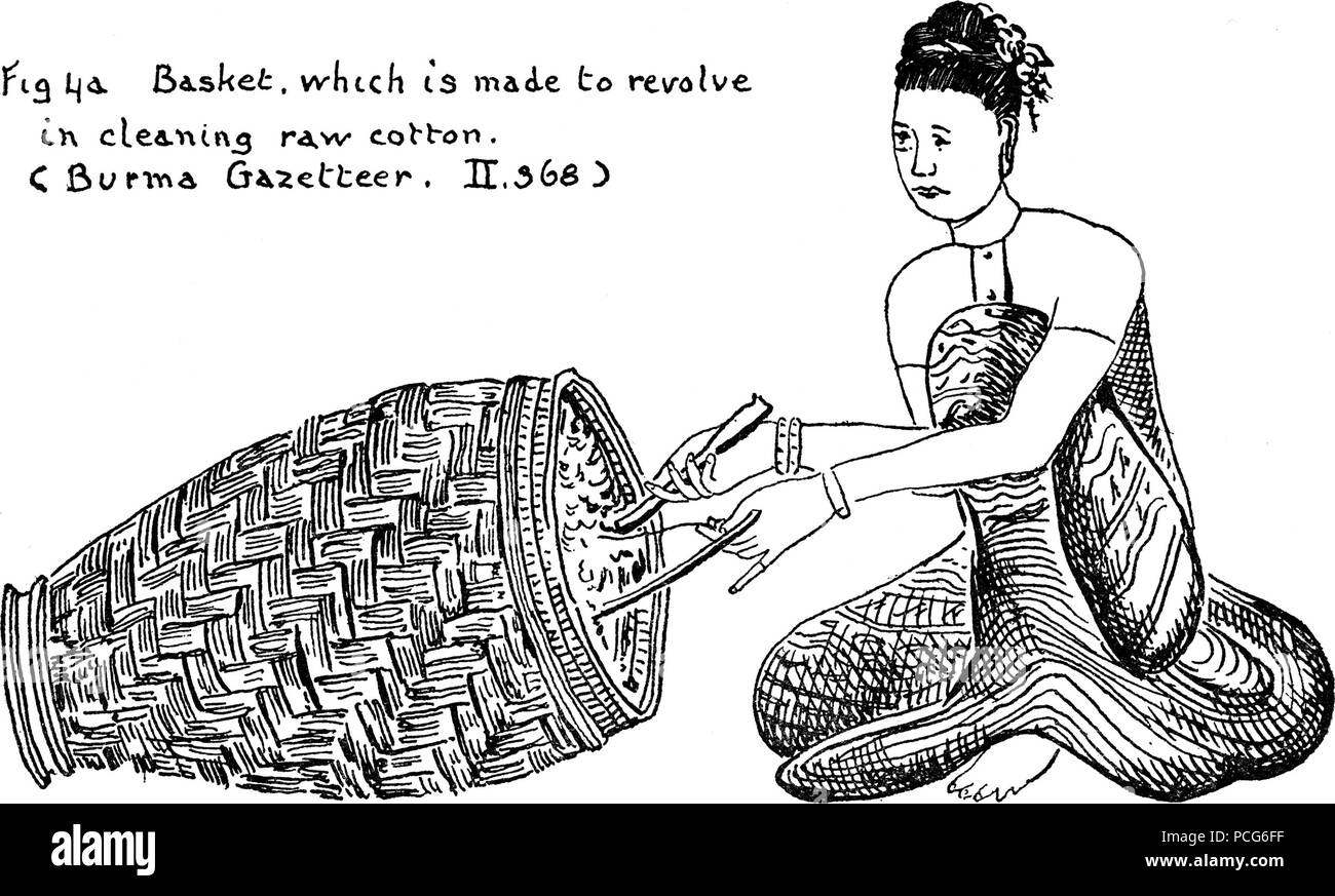 Traditional dress and textiles Black and White Stock Photos & Images ...