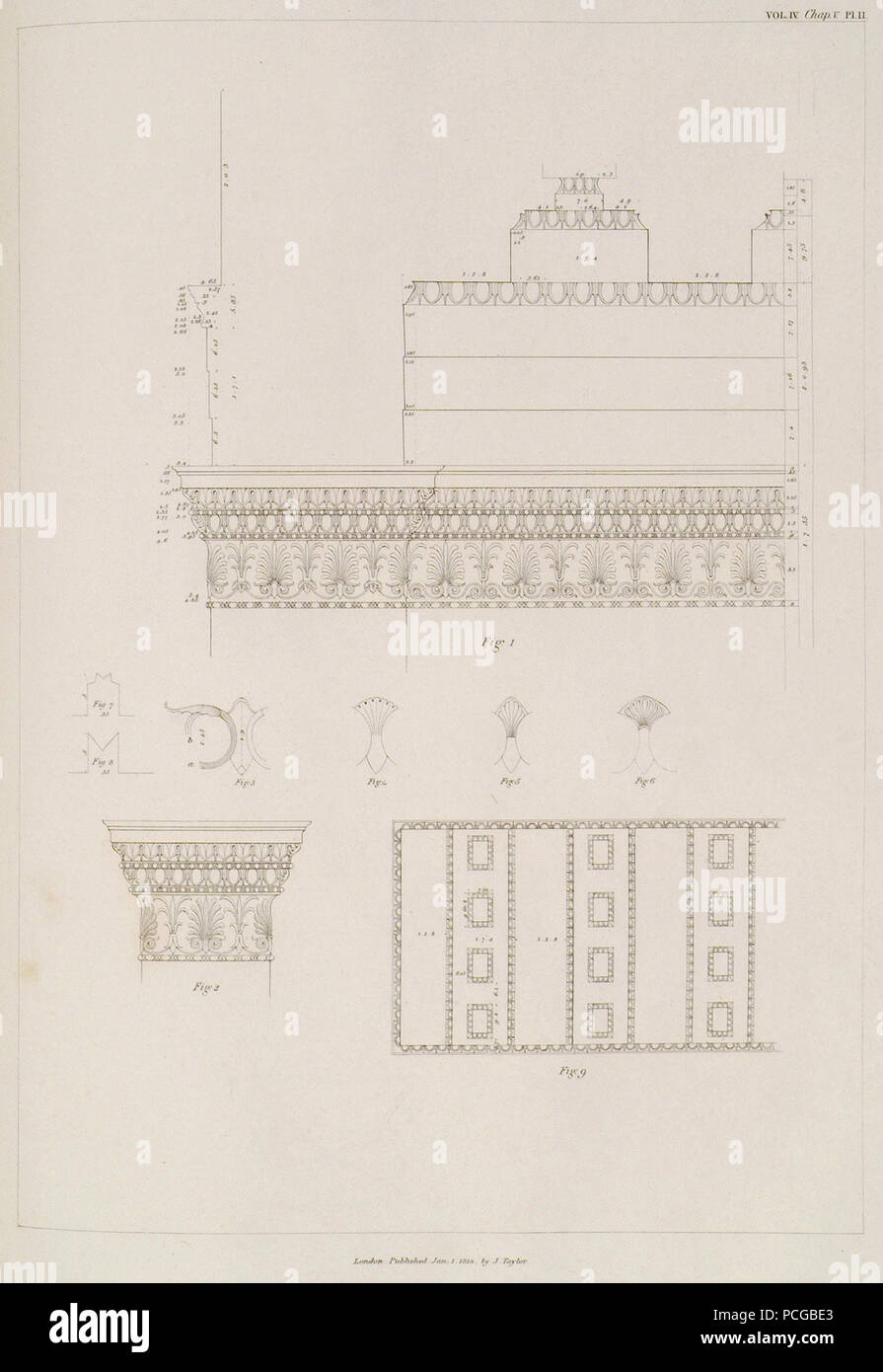 141 Consists of parts of the Temple of Erechtheus Fig 1- Capital of the ...