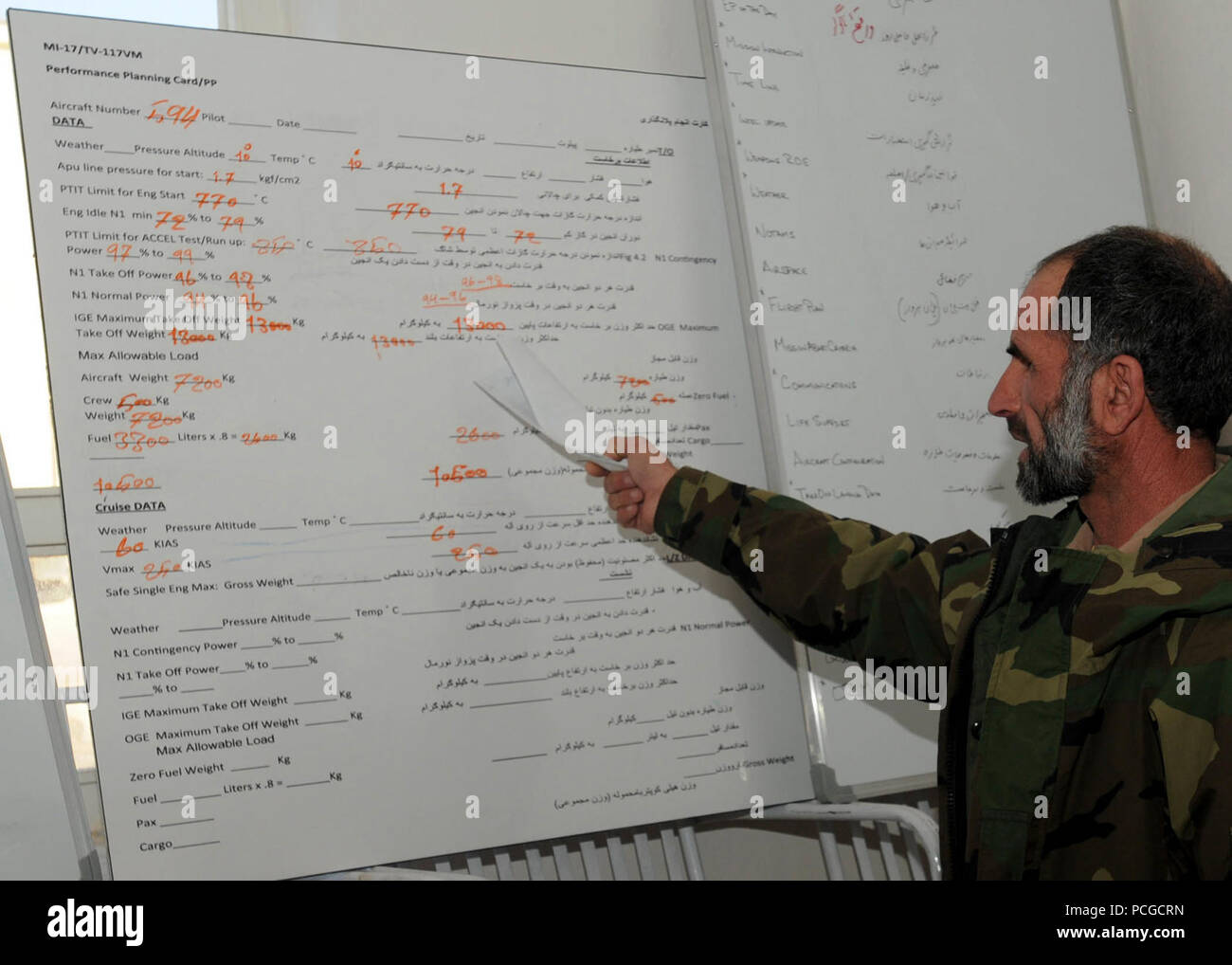 SHINDAND, Afghanistan - Afghan Air Force Capt. Sher Jan, stationed at ...