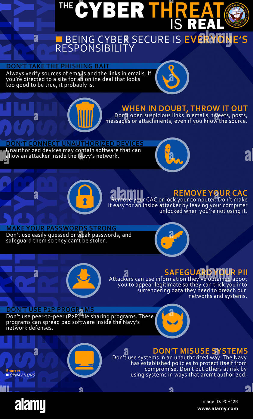 Infographic s hi-res stock photography and images - Alamy
