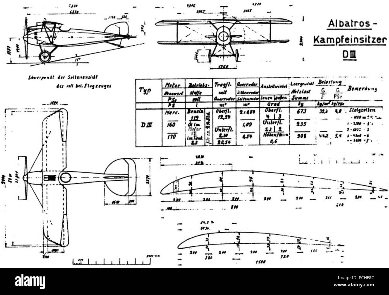 Albatros D.III dwg Stock Photo - Alamy