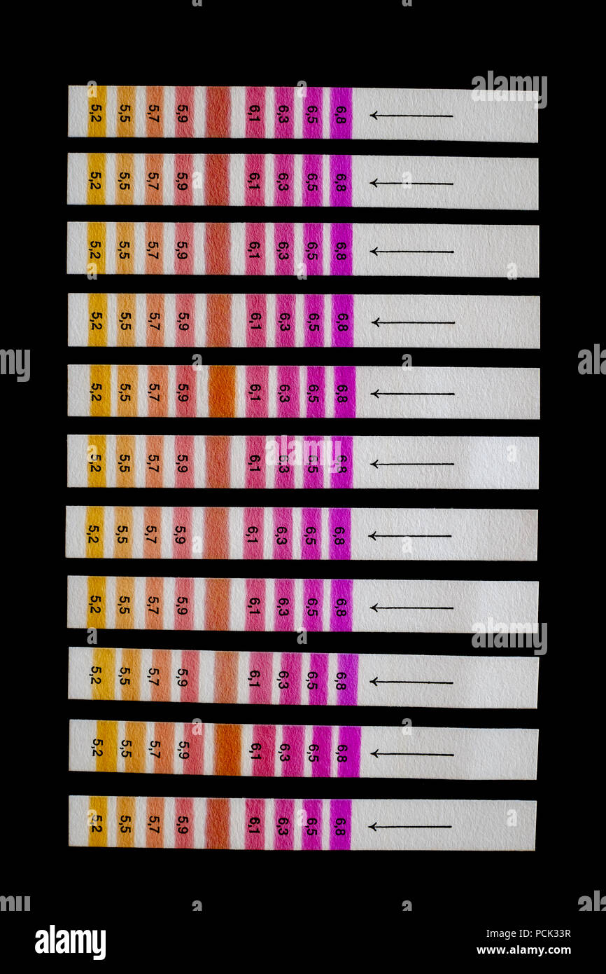 Blood ph level hi-res stock photography and images - Alamy