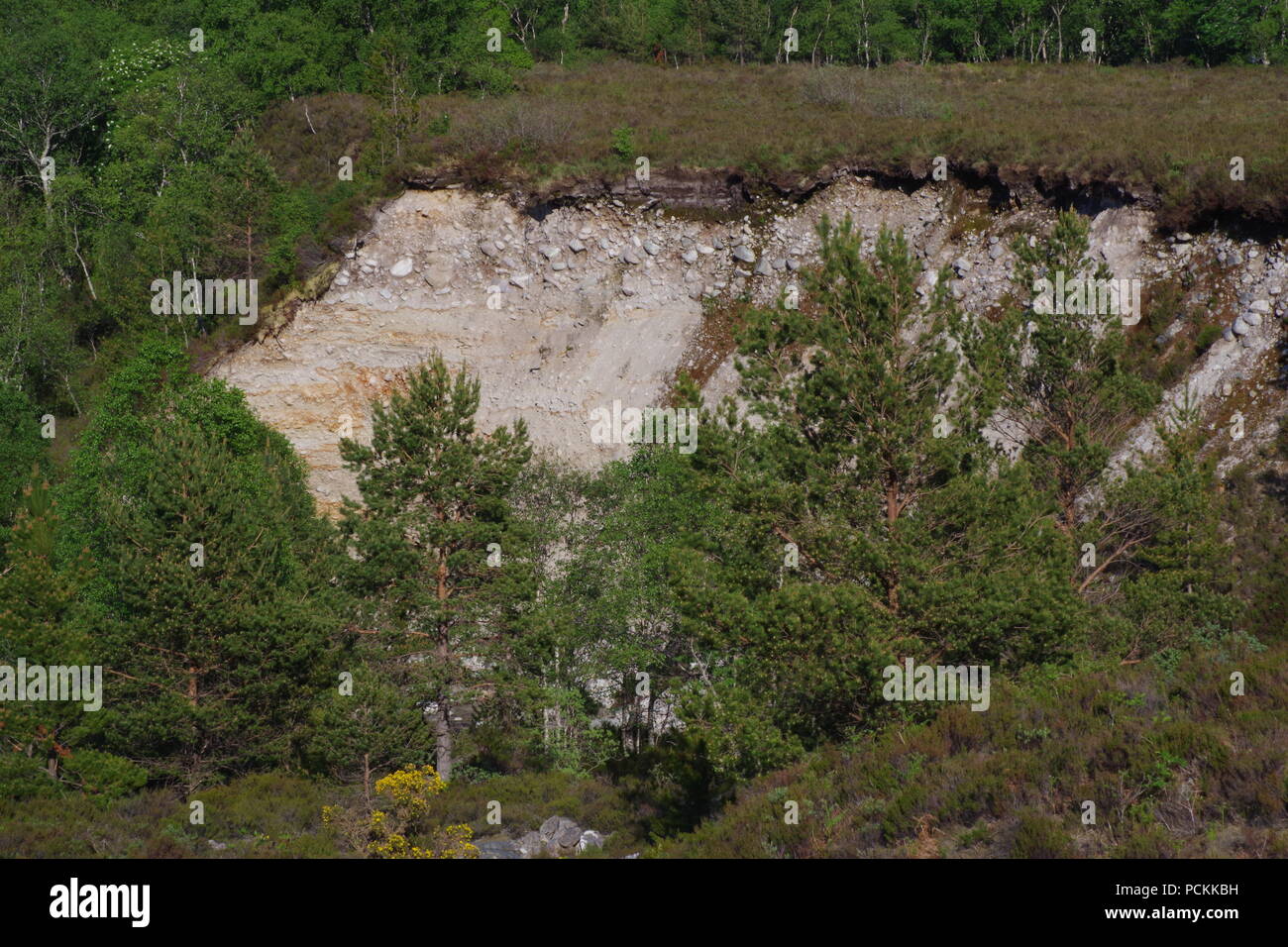 Exposed Bluff Showing Superficial Drift Deposit of Boulder Clay and ...