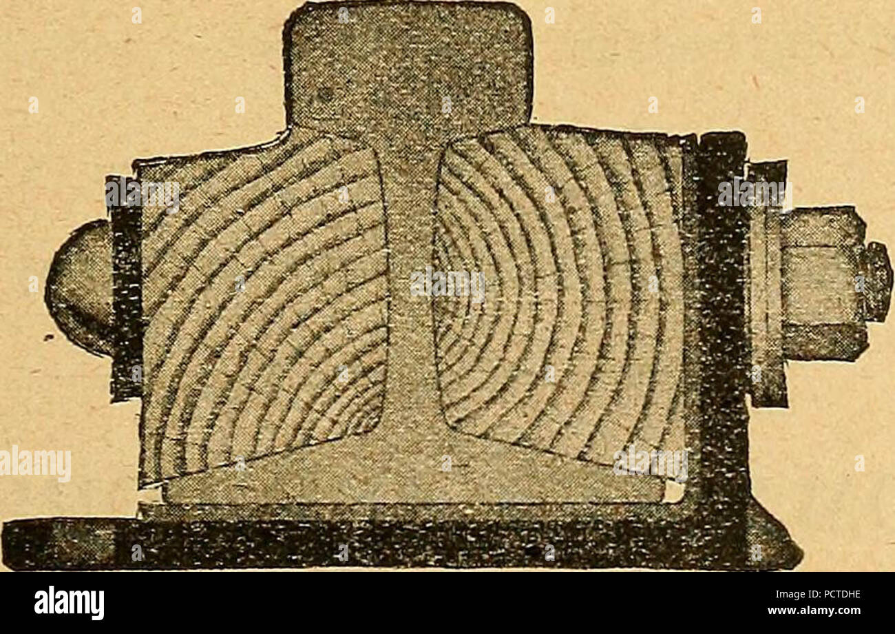 "The trackman's helper" (1900 Stock Photo - Alamy