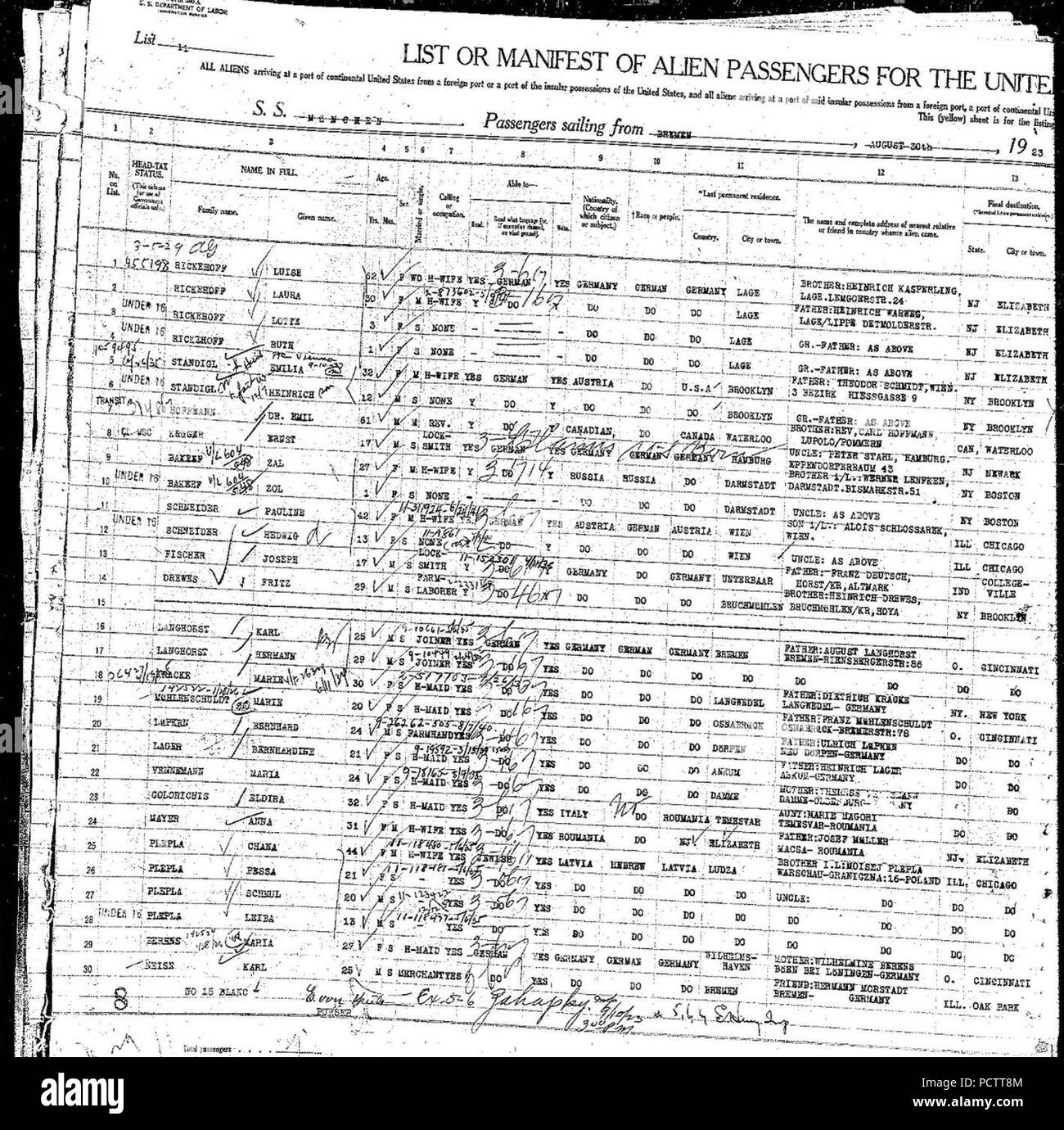 Alien Passengers for the US Aug 30th 1923 Stock Photo - Alamy