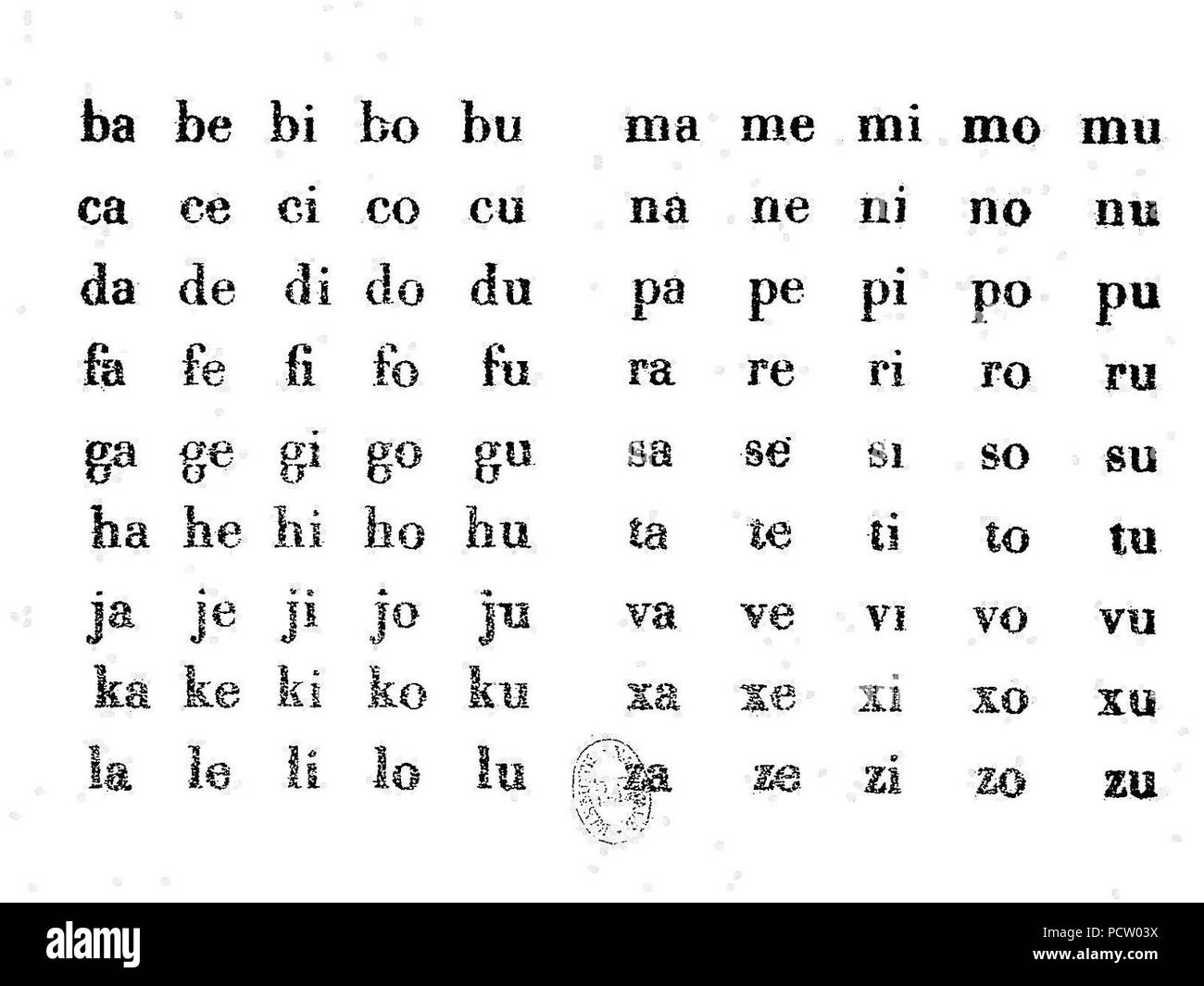 Abakada Alphabet