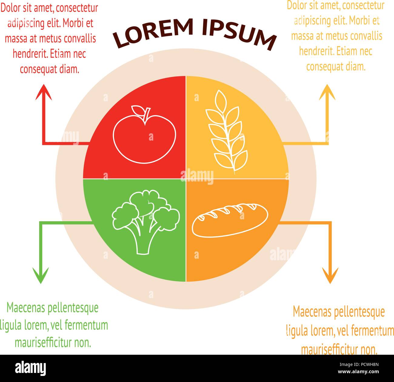 Food plate nutrition chart Stock Vector Images - Alamy