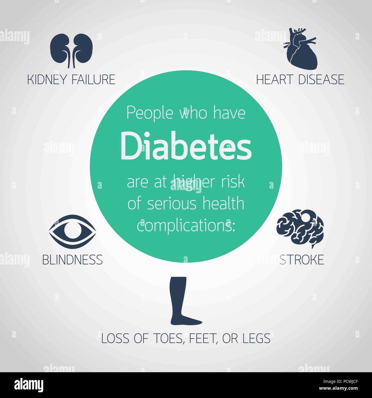 DIABETES vector logo icon illustration Stock Vector Image & Art - Alamy