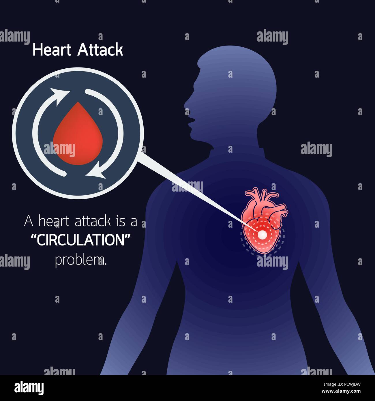 Heart Attack vector logo icon illustration Stock Vector Image & Art - Alamy