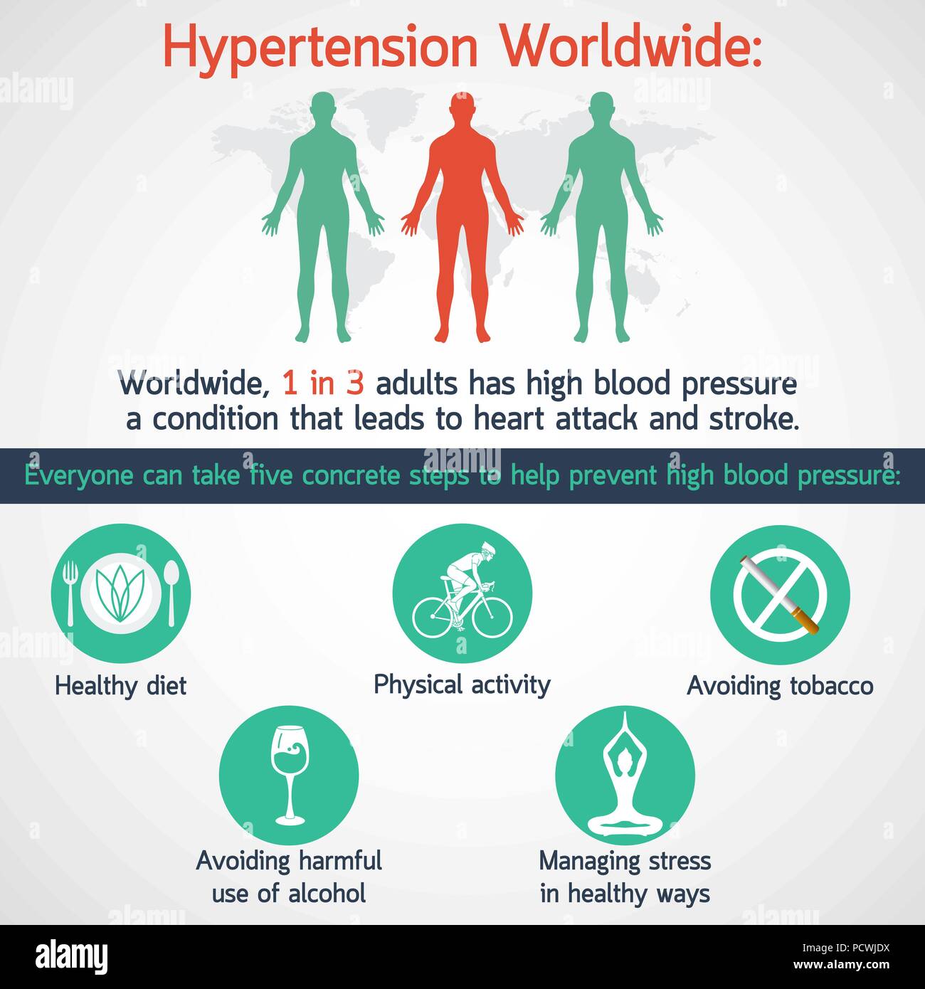 hypertension vector logo icon illustration Stock Vector Image & Art - Alamy