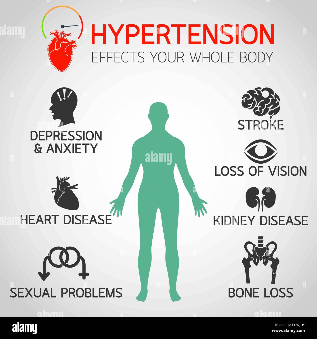 hypertension effects vector logo icon illustration Stock Vector Image ...