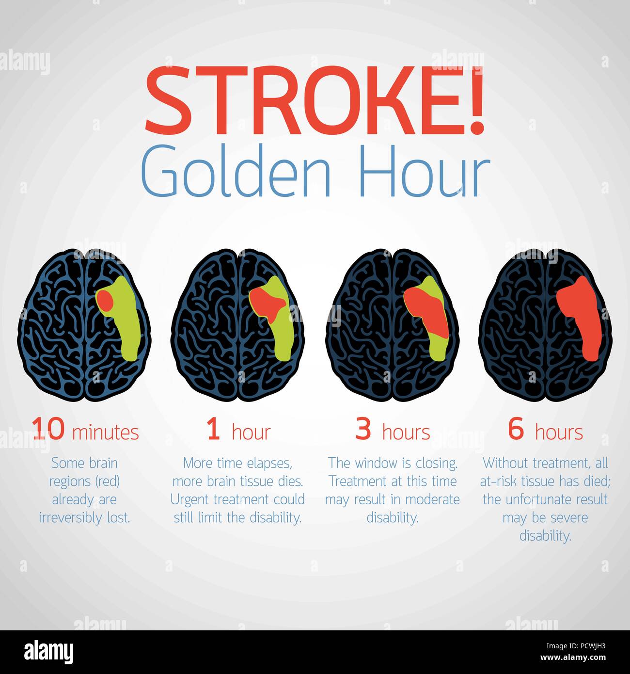 stroke Golden Hour infographic vector logo icon illustration Stock ...