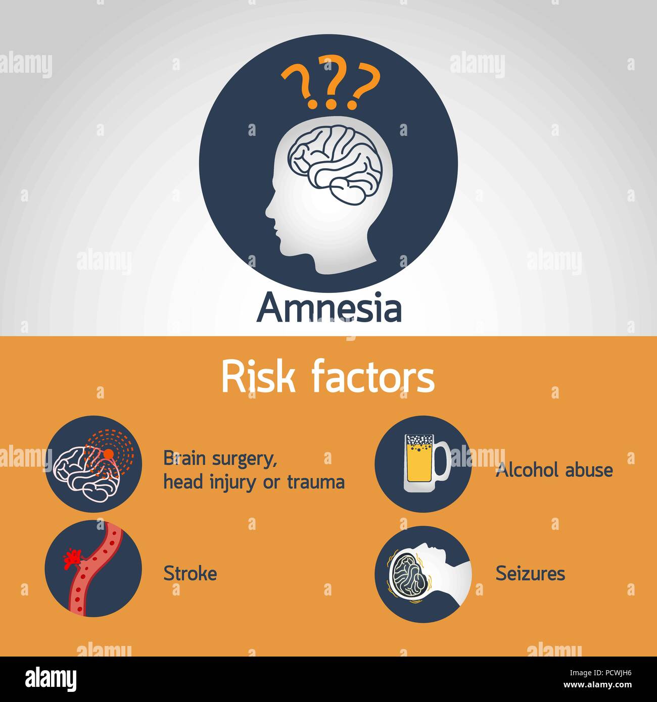 Risk factors hi-res stock photography and images - Alamy