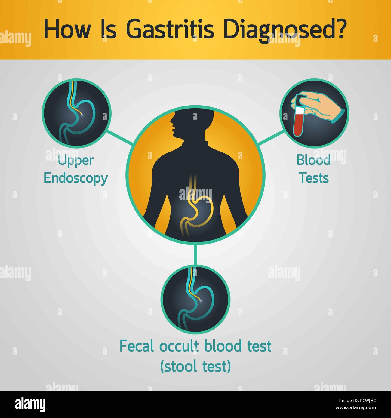 Gastritis icon Stock Vector Images - Alamy